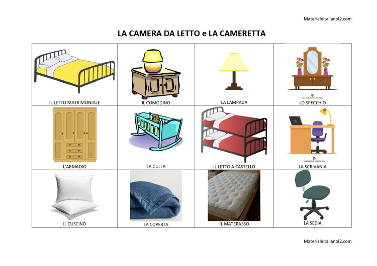 Lessico – Materiale Italiano L2