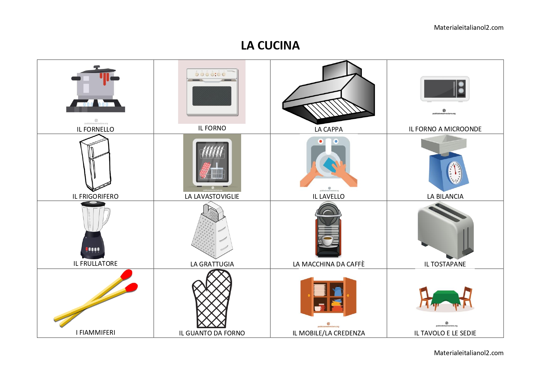 Lessico – Materiale Italiano L2