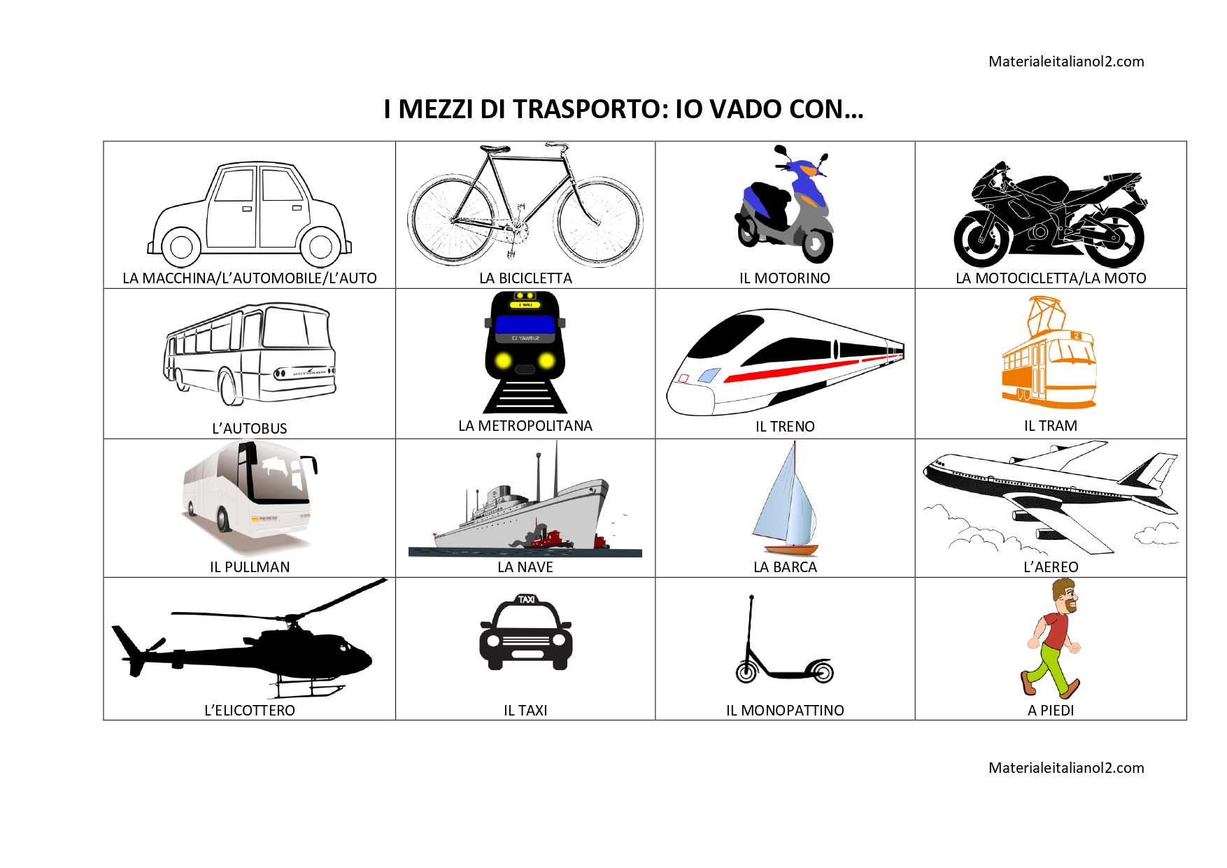Lessico – Materiale Italiano L2