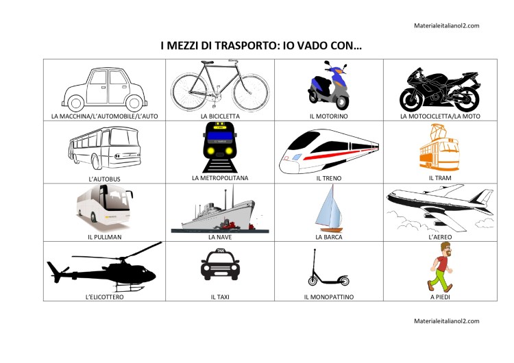 Lessico – Materiale Italiano L2