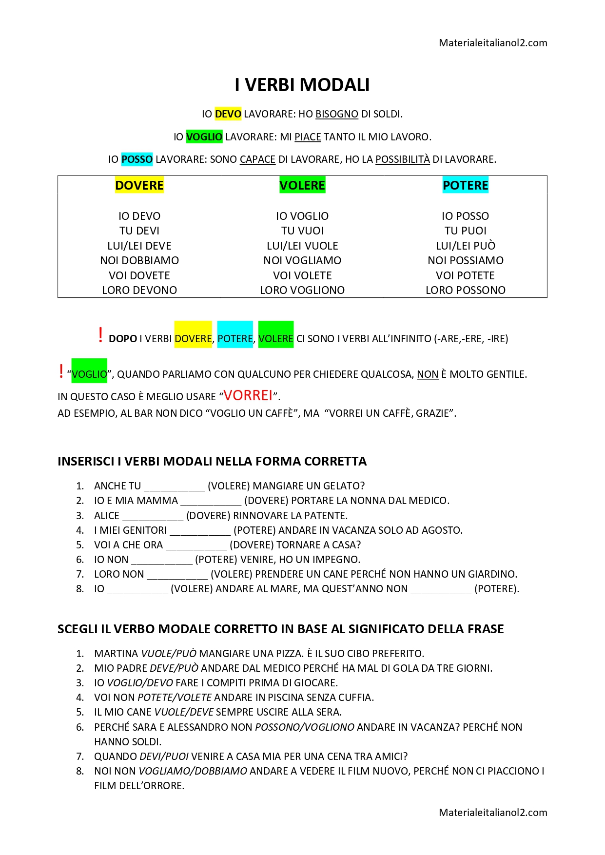 Grammatica – Materiale Italiano L2